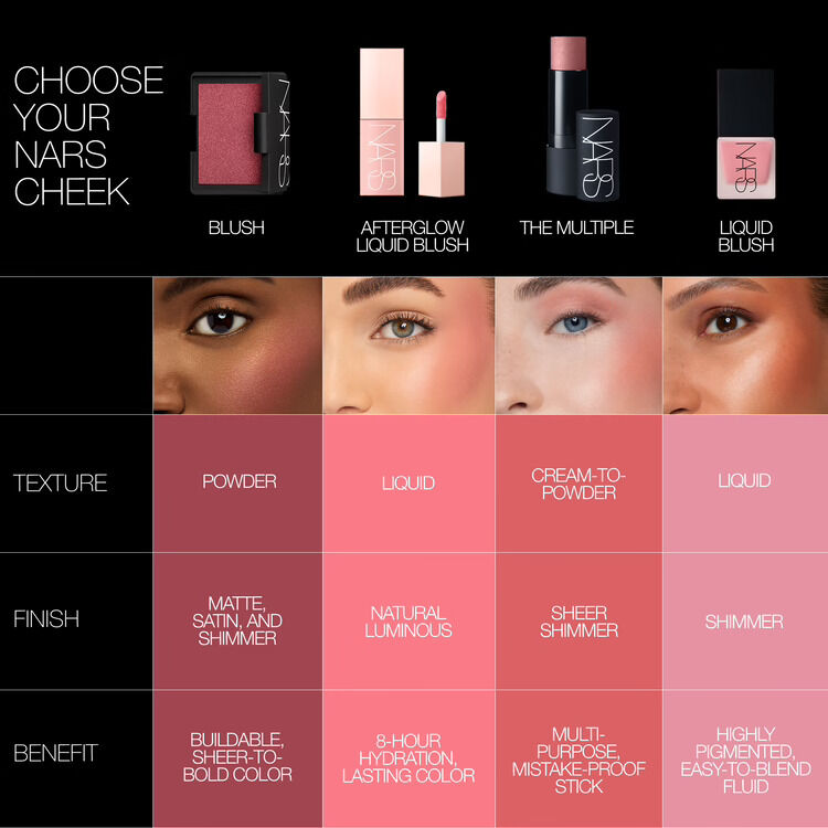 Blush names store